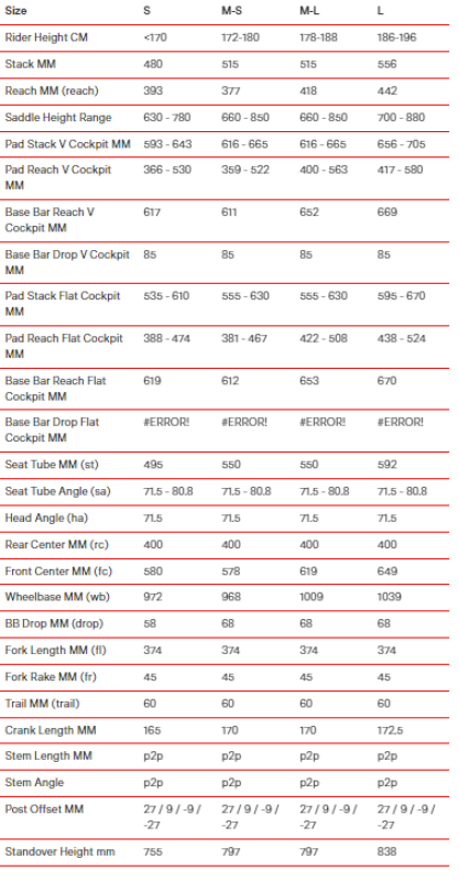 Triathlon & TT Bike BMC Timemachine 01 Disc Two - 2023, find technical ...