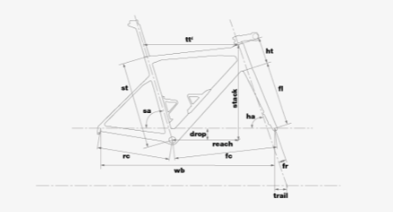Performance Road Bike BMC TeamMachine SLR Two - 2022, find technical data and specifications ...