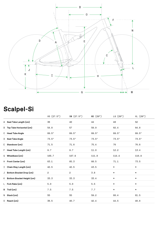 Cross Country MTB Cannondale Scalpel Si Carbon 3 - 2023, find technical data and specifications ...