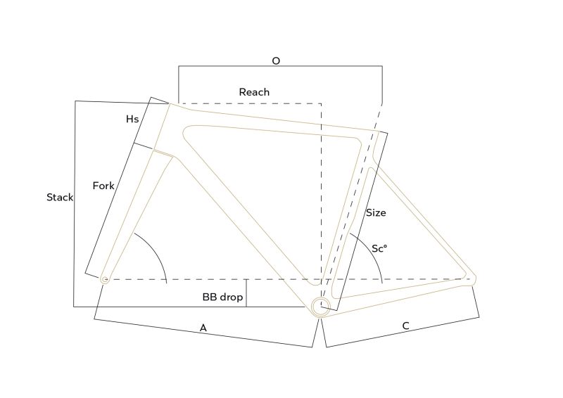 Performance Road Bike Colnago V3Rs Dura Ace Di2 Disc 12s(303 Firecrest ...