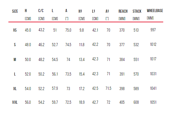 Performance Road Bike Wilier Triestina Rave SLR 0 Ultegra - 2022, find ...